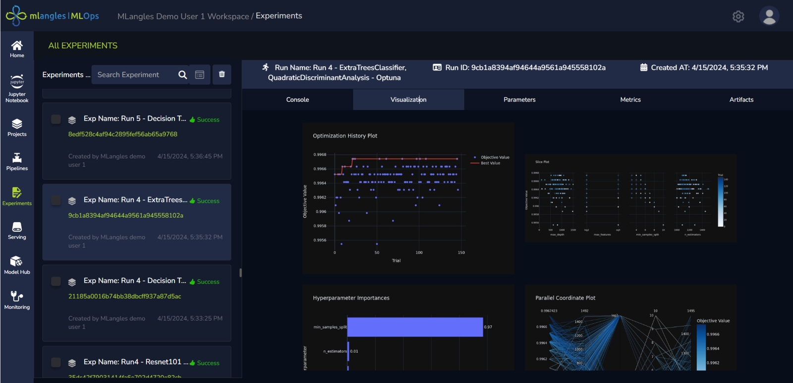 Model Training | mlangles