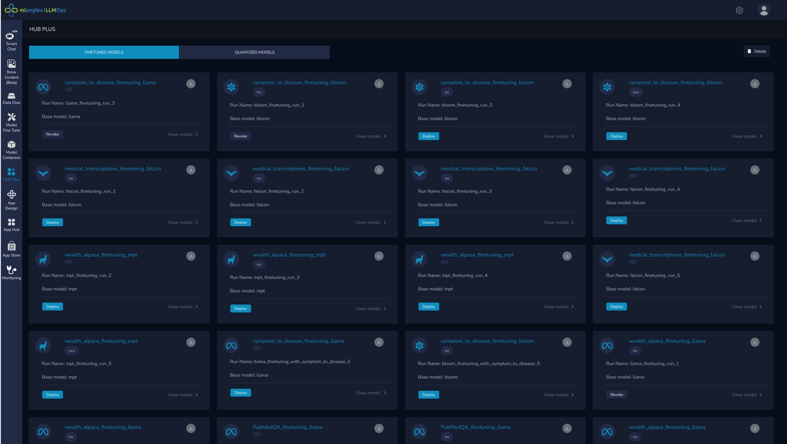 Model Deployment | mlangles