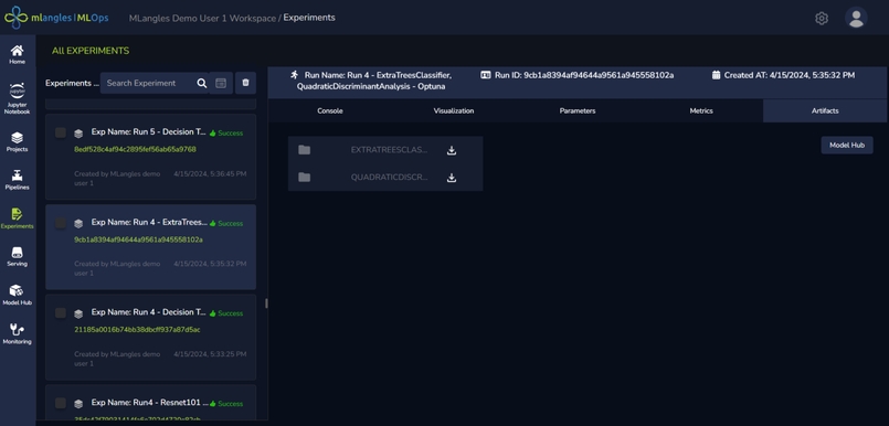 Model Training | mlangles