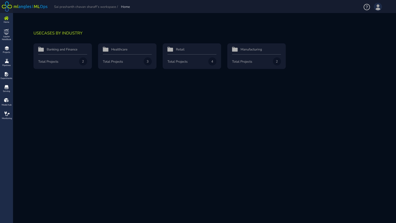 Platform Overview | mlangles